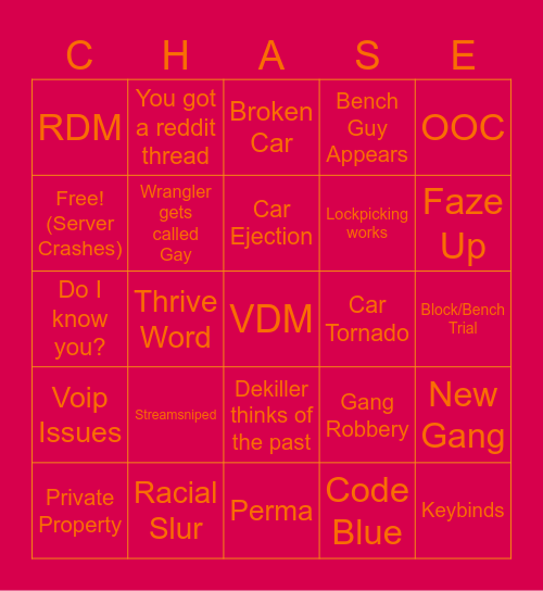 Chase RP Bingo Card