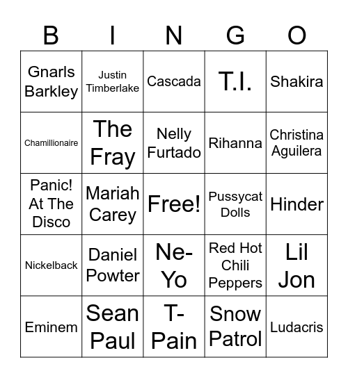 Artists On Billboard Year-End Bingo 2006 Bingo Card