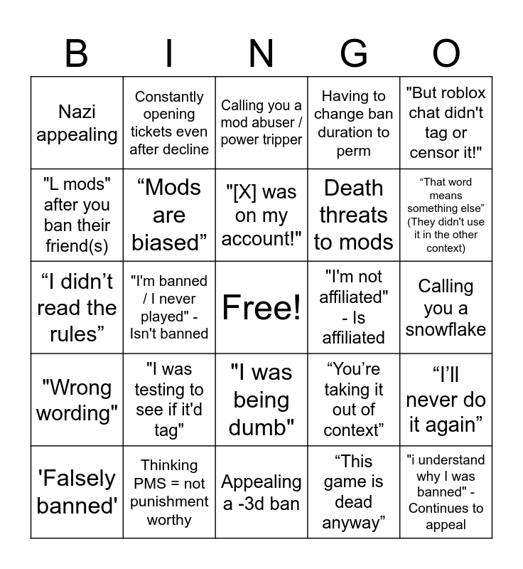 the average rmm mod experience Bingo Card