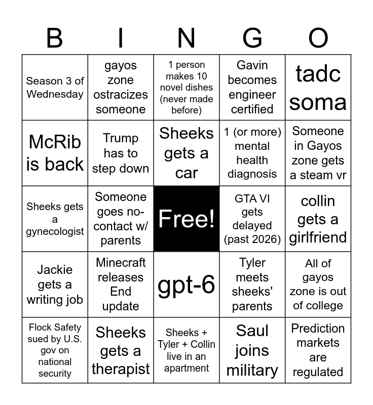 Chaos Zone 2026 Bingo Card