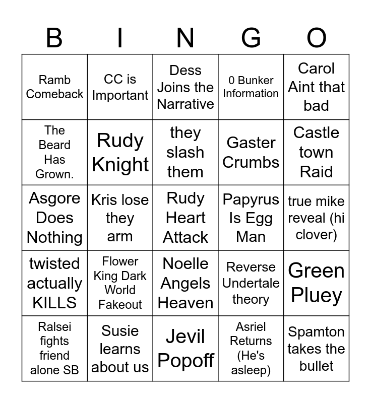 Deltarune Chapter 5 Bingo Card