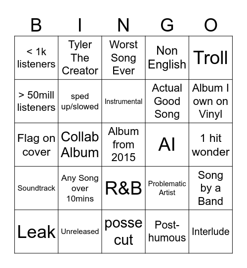 Spotify Autoplay Bingo Card