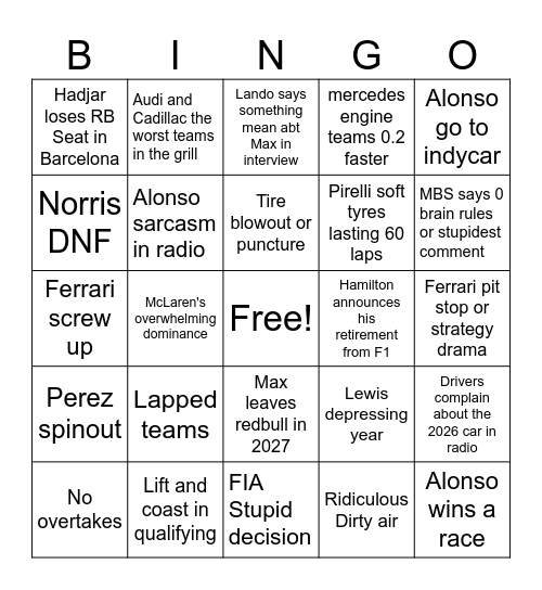F1 BINGO 2026 Bingo Card