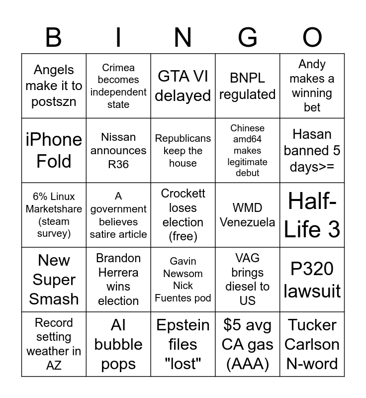 2026 Bingo Predictions Bingo Card