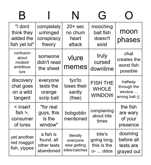 ff14 fish discovery bingo Card