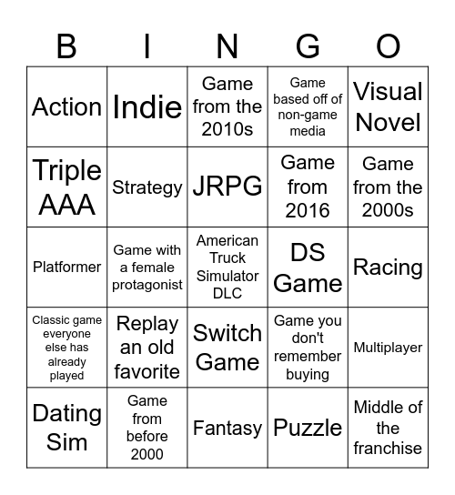 Video Game Bingo Card