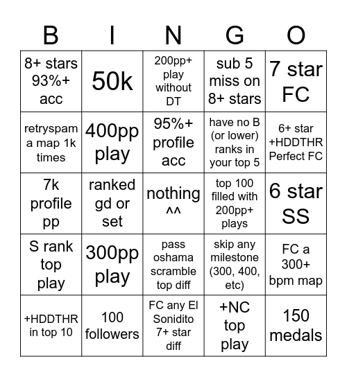 silly_natsuki osu! bingo Card