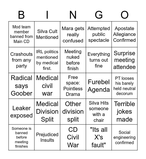 Medical Meeting Bingo Card