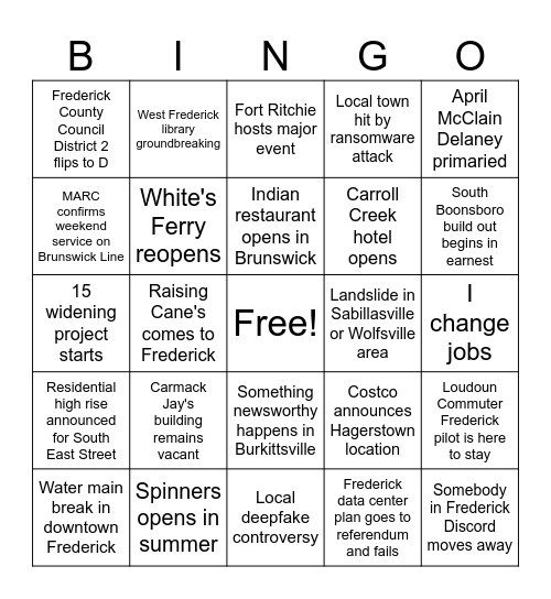 2026 Predictions: Potomac Valley Edition Bingo Card