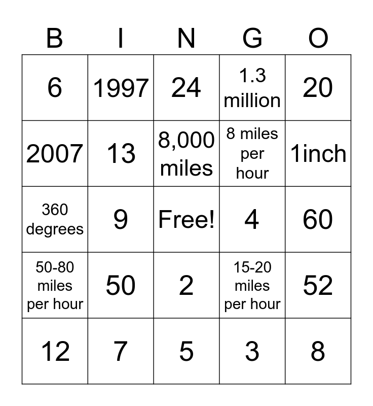 NUMBER TRIVIA Bingo Card