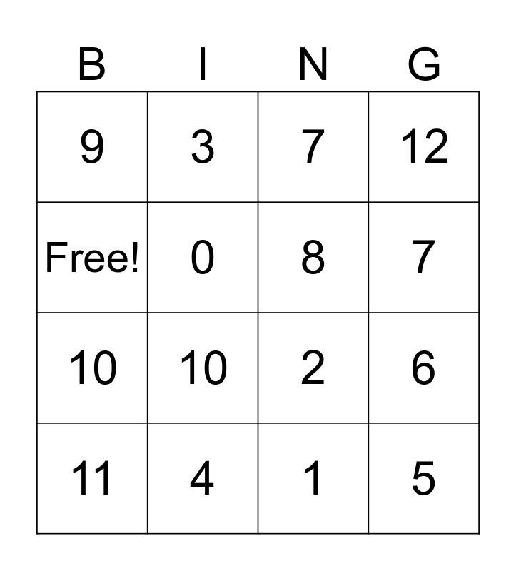 numbers 0-12 Bingo Card
