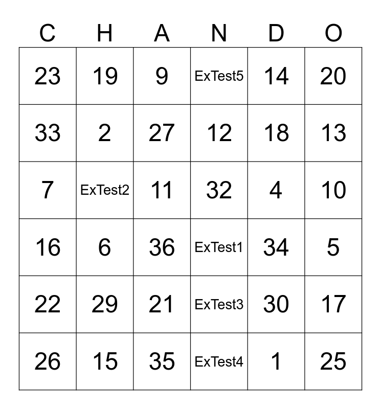 Adocord Test Bingo Card