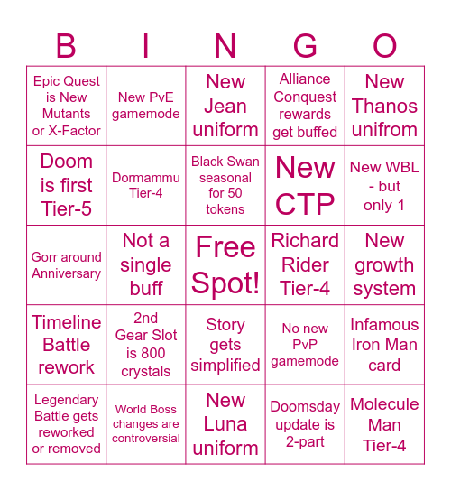Marvel Future Fight 2026 Bingo Card