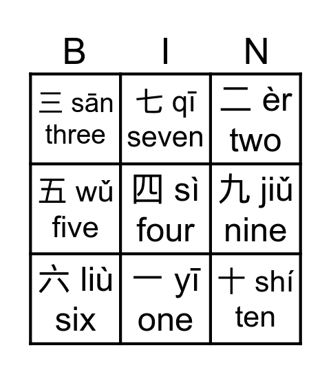 Mandarin Numbers Bingo Card