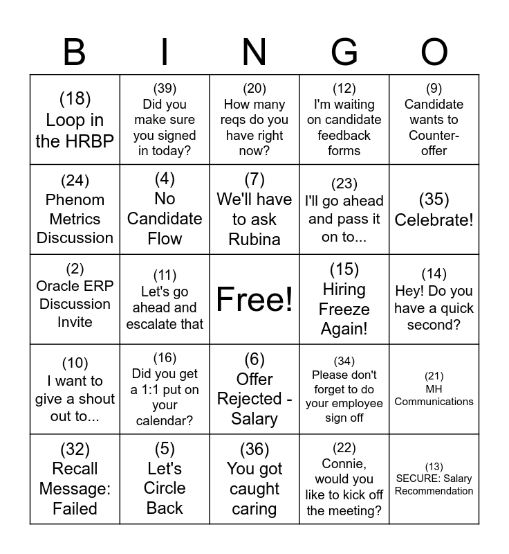 Talent Acquisition Bingo Card