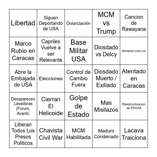 Venezuela 2026 Bingo Card