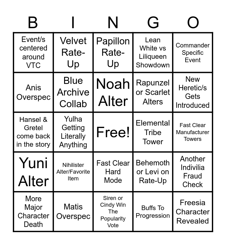 2025 Nikke Bingo Card Bingo Card