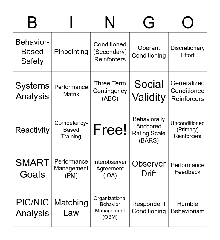 PS430 BINGO with Dr. Odeh! Bingo Card