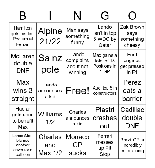F1 Bingo Card