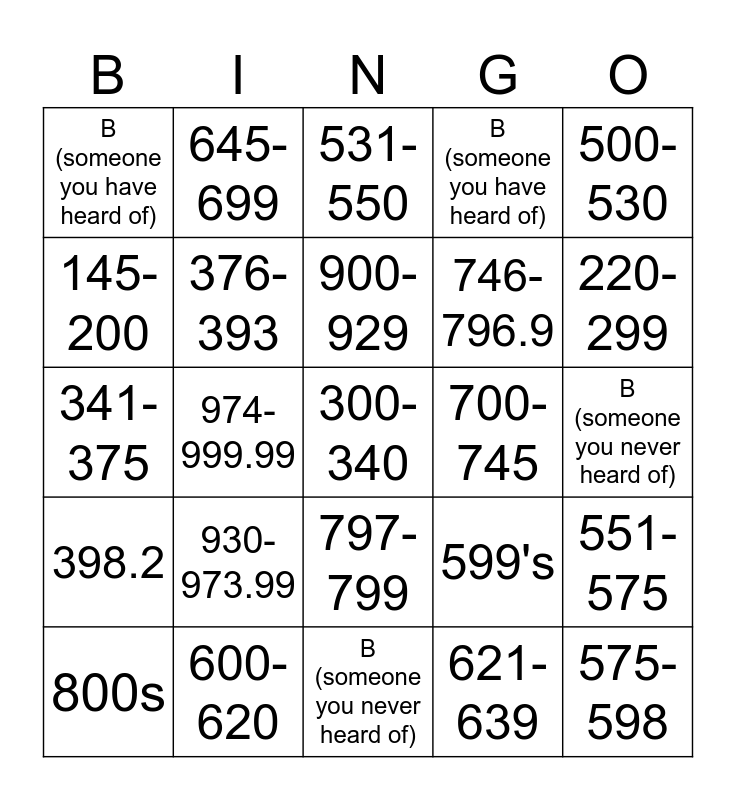 WONDERful Call Number Bingo2 Bingo Card