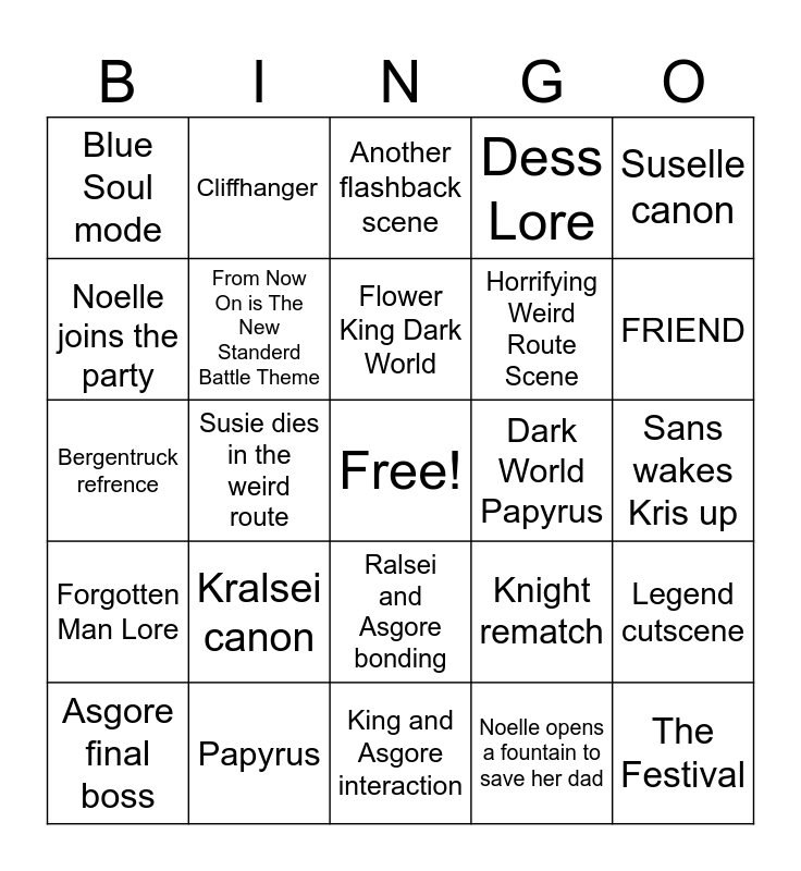 Chapter 5 Bingo Card