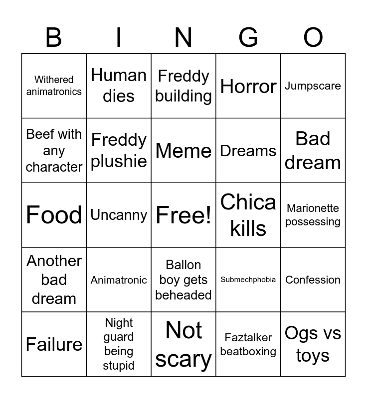 FNaF 2 movie bingo Card