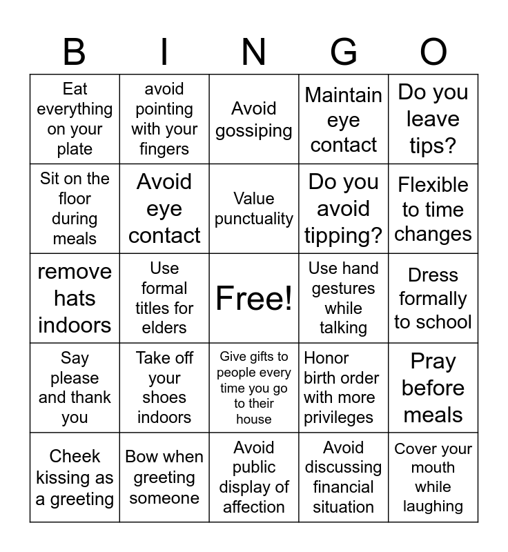 cultural social norms Bingo Card