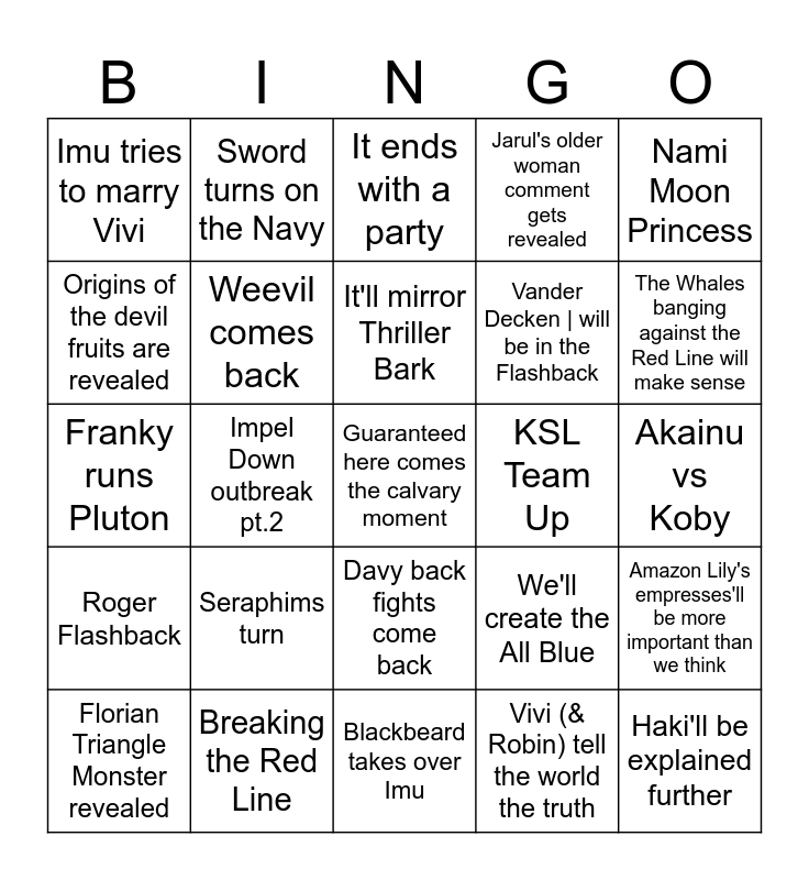 One Piece final arc Bingo Card