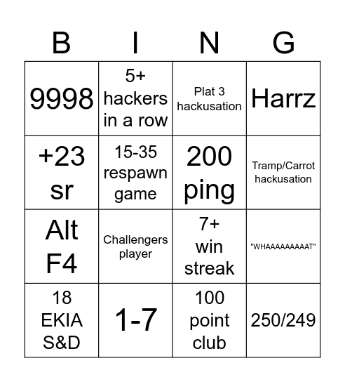 2026 RANKED PLAY BINGO Card