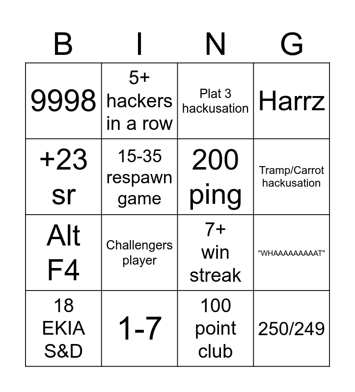 2026 RANKED PLAY BINGO Card