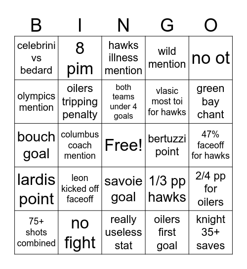 Oilers @ Hawks Bingo Card