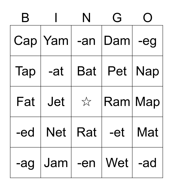 Review Time! Bingo Card