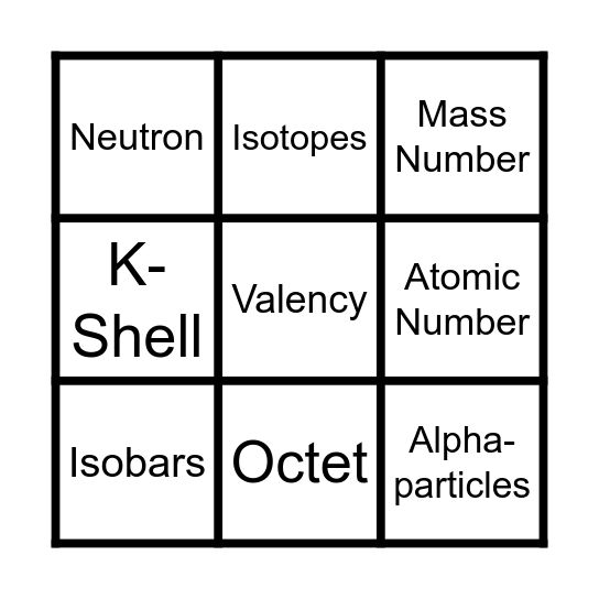 Structure of Atoms Bingo Card