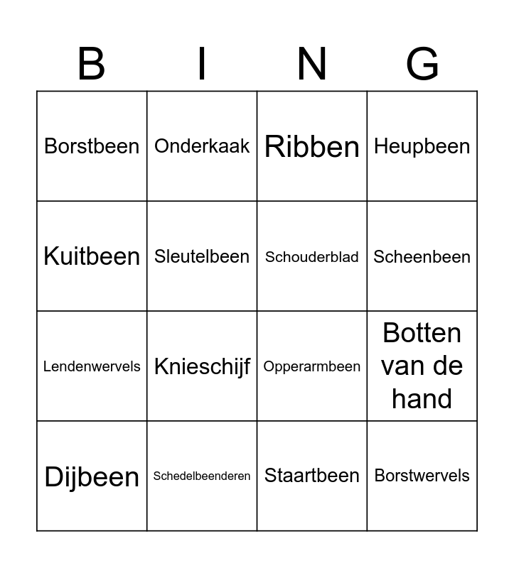 Botten Bingo Card
