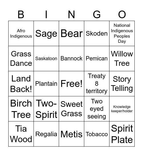 Stoodis Bingo Card