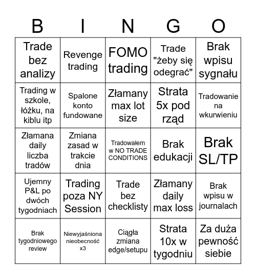 Trading Antybingo Card