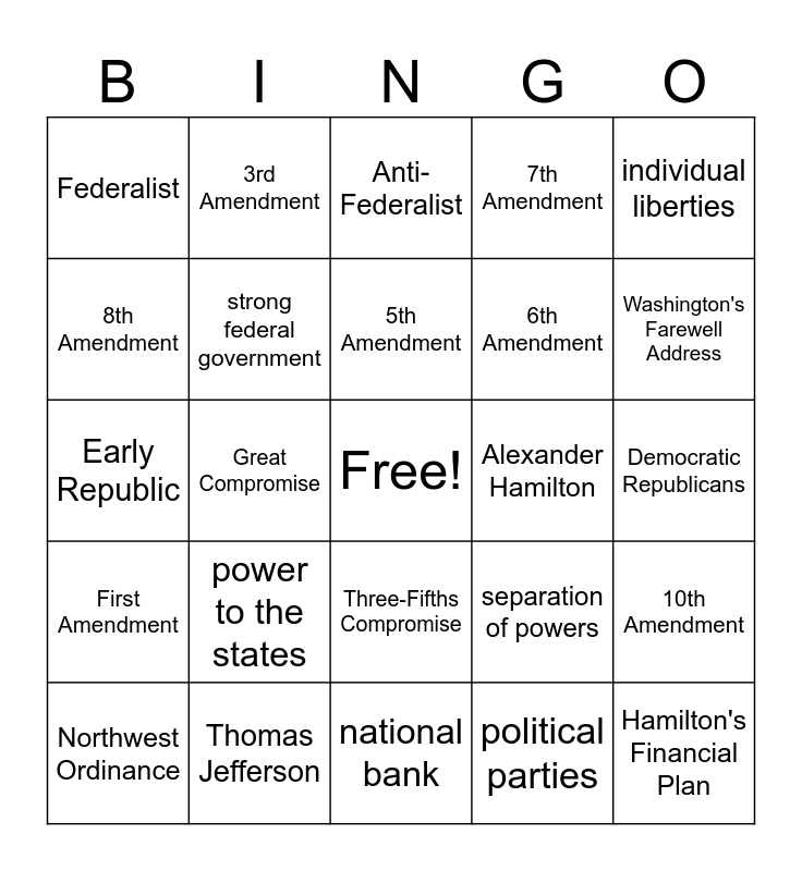 Spiral 4 Review 2026 Bingo Card