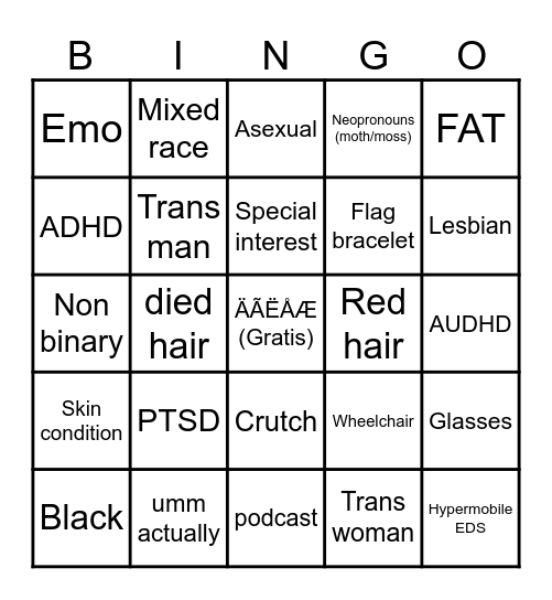 Character design Bingo Card