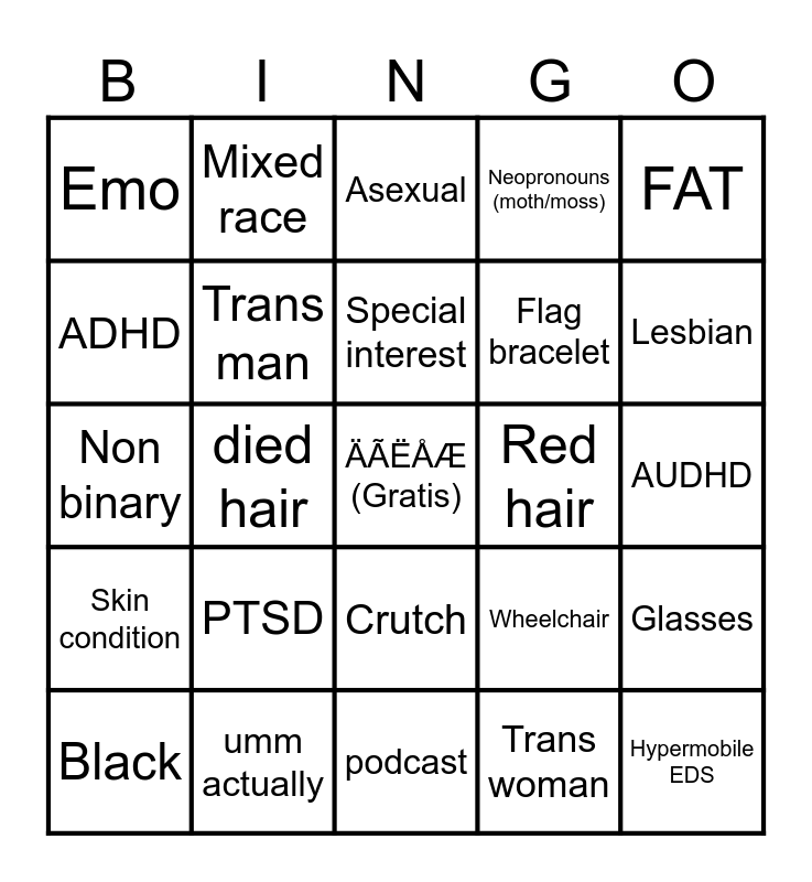 Character design Bingo Card