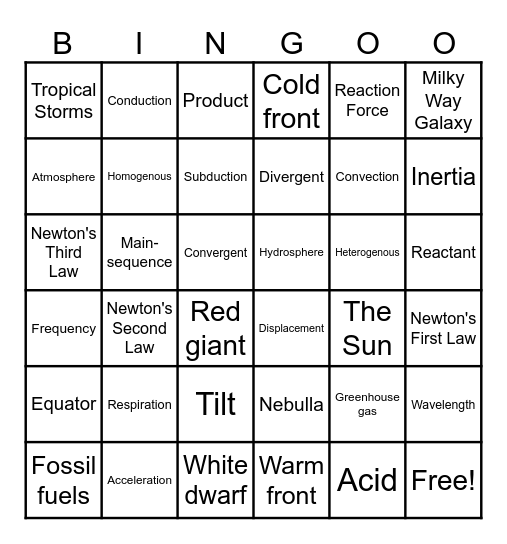 Science Bingo Card