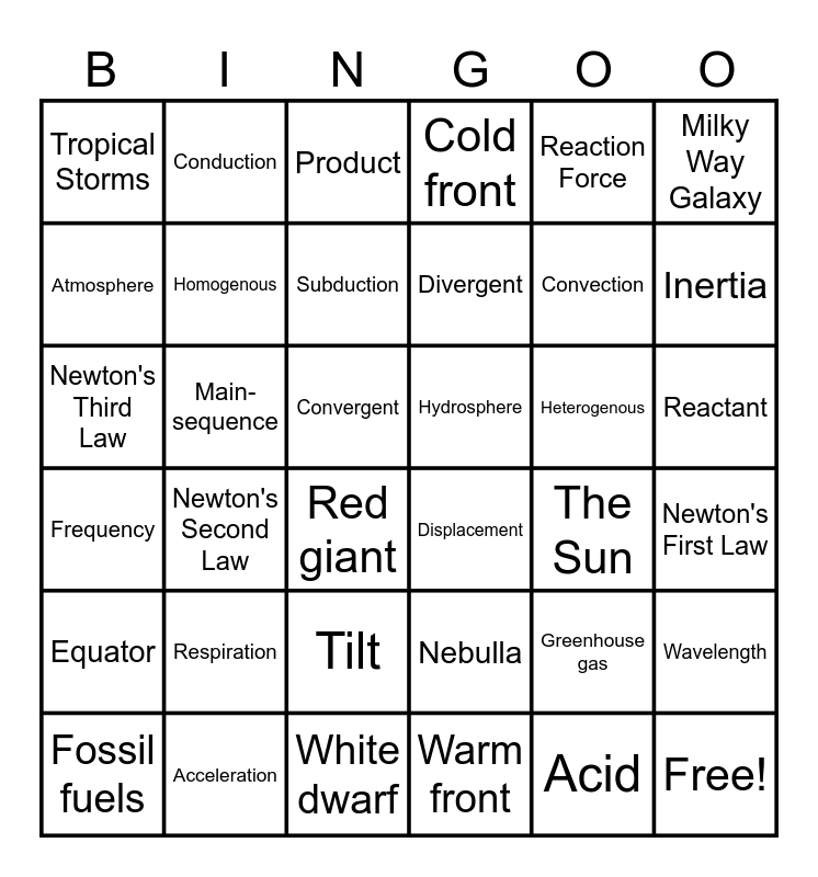 Science Bingo Card