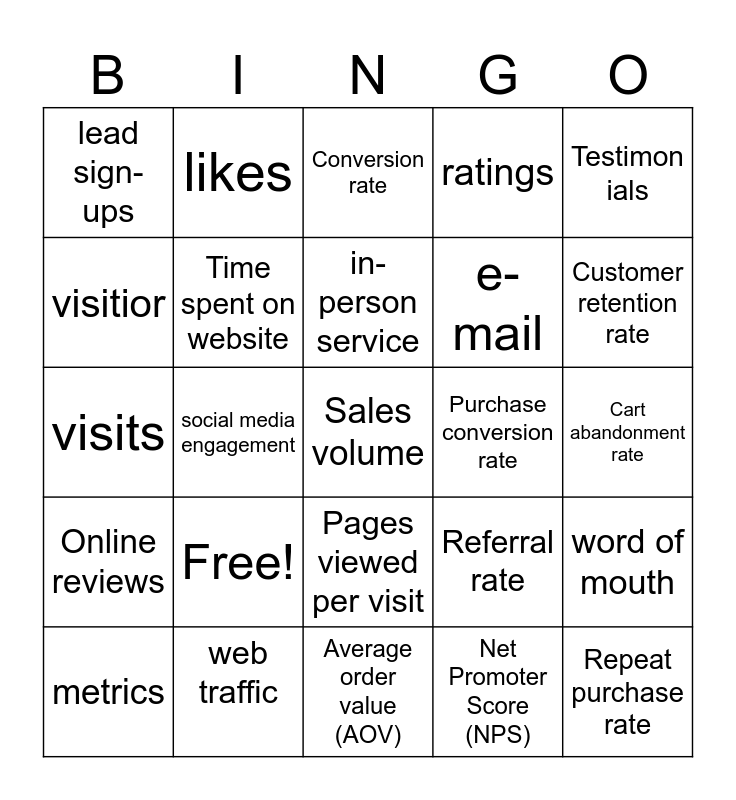 THE CUSTOMER JOURNEY Bingo Card
