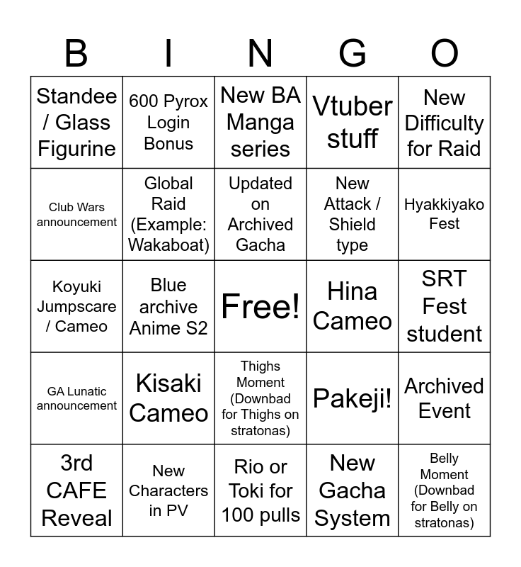 STRATONAS BLUE ARCHIVE 5TH ANNIVERSARY BINGO CARD Bingo Card