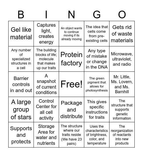 Cell Structure and Functions Bingo Card