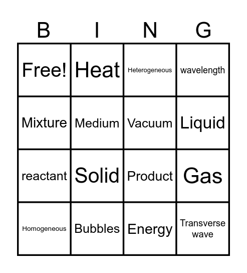 Vocabulary Waves - Unit 6 Bingo Card