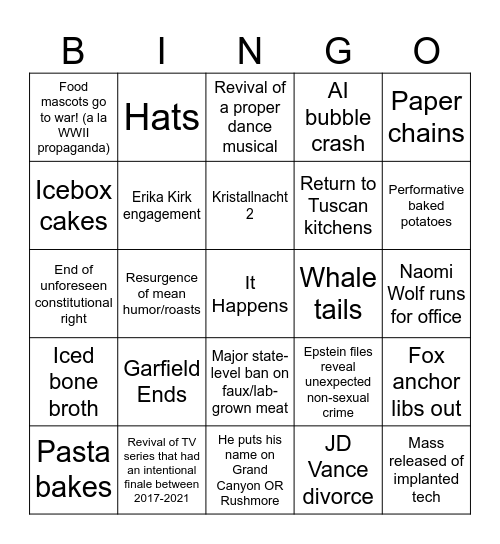 2026: A Gay Fantasia on National Themes Part 1: The Nightmare ...