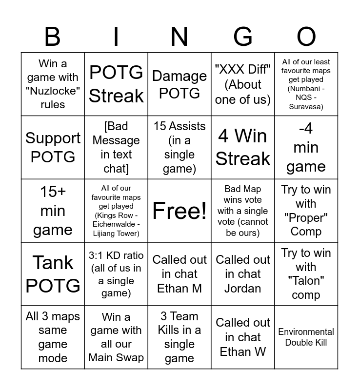 Overwatch Bingo Card